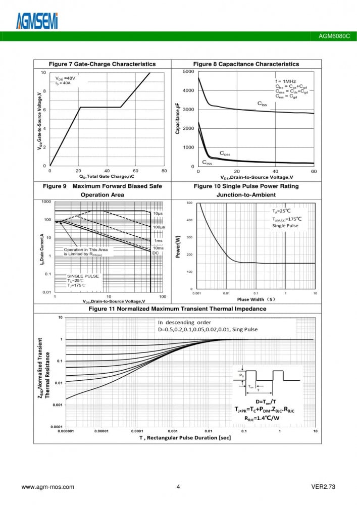 AGM6080C datasheet page 4