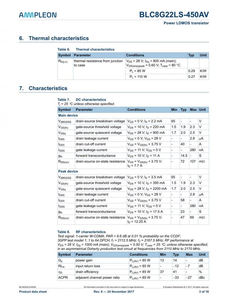 BLC8G22LS-450AVY datasheet page 3