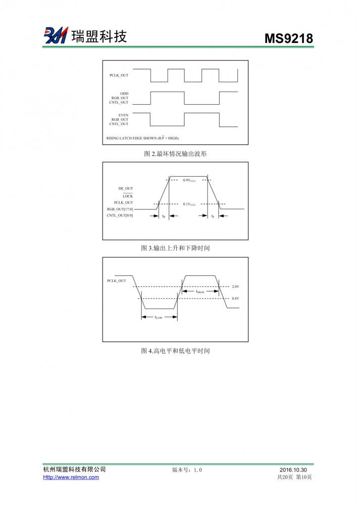 MS9218 datasheet page 10