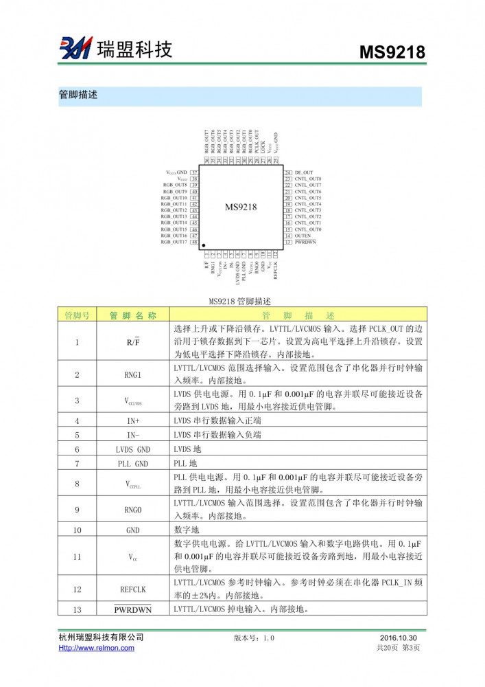 MS9218 datasheet page 3