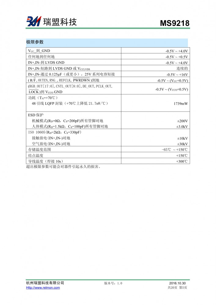 MS9218 datasheet page 5