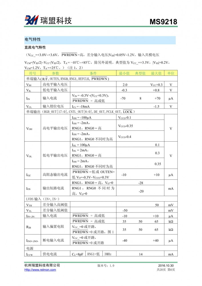 MS9218 datasheet page 6