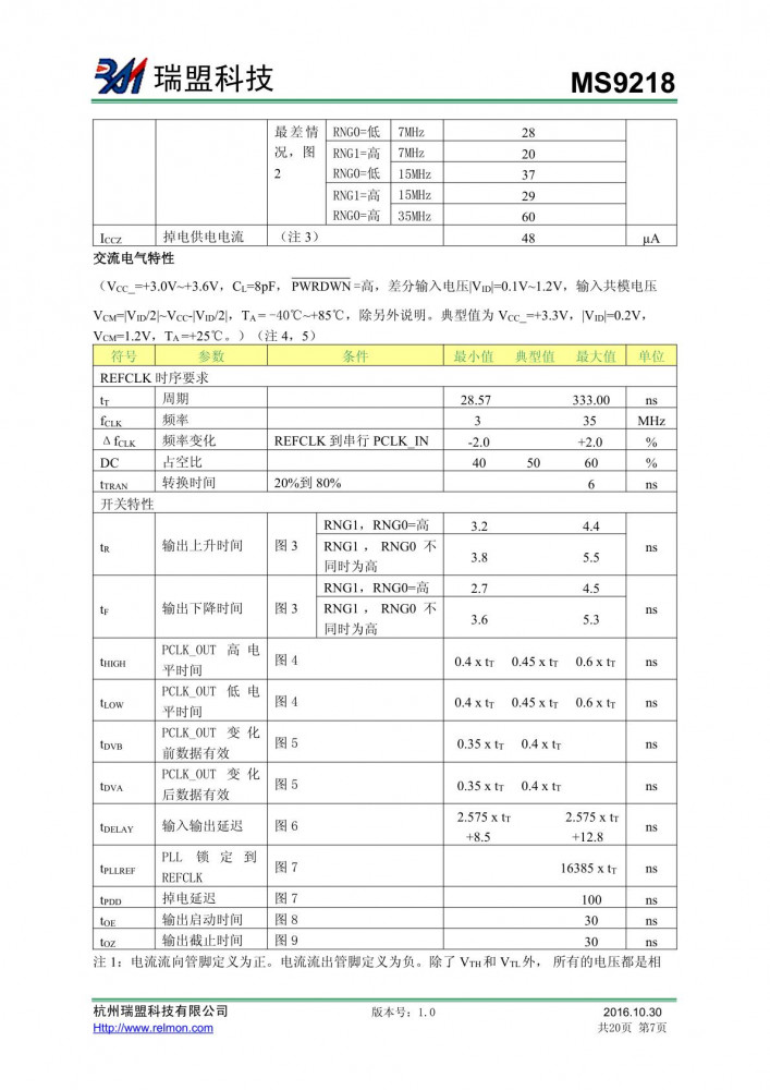 MS9218 datasheet page 7