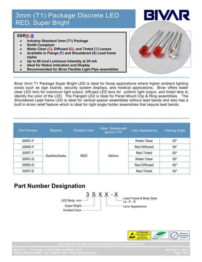 BIVAR 3SRC datasheet page 1