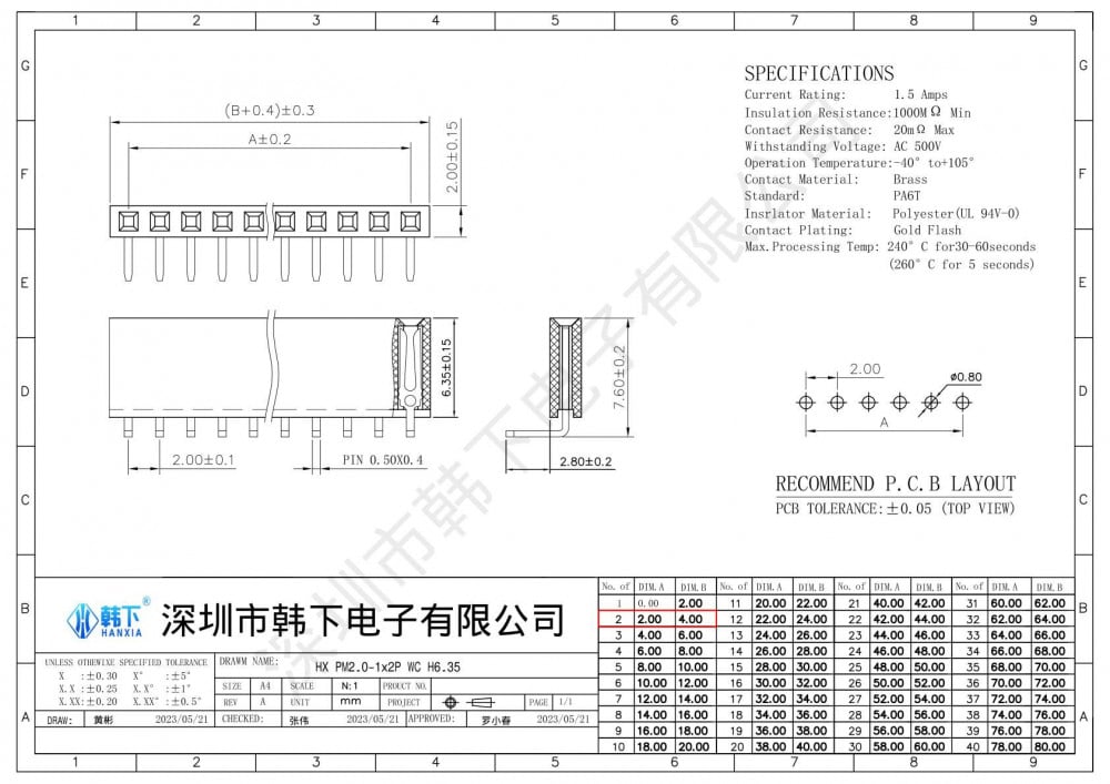 HX PM2.0-1x2P WC H6.35 technical drawing preview