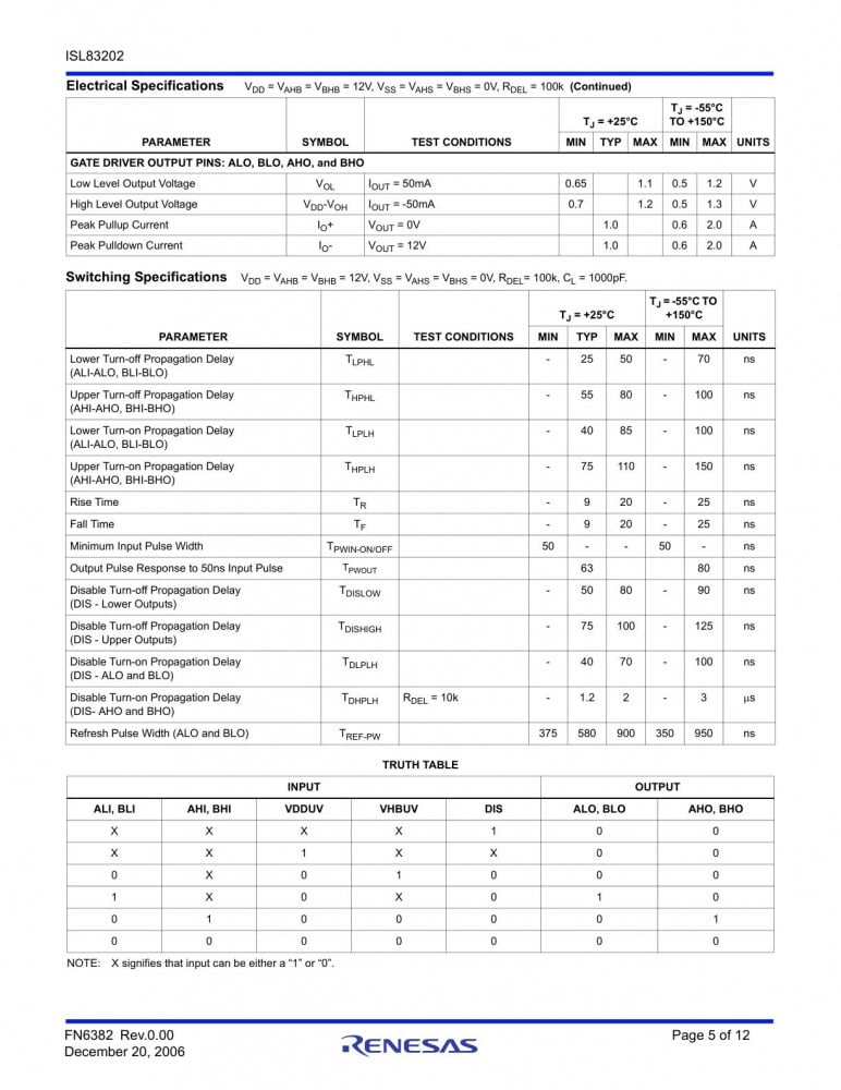 ISL83202 datasheet page 5