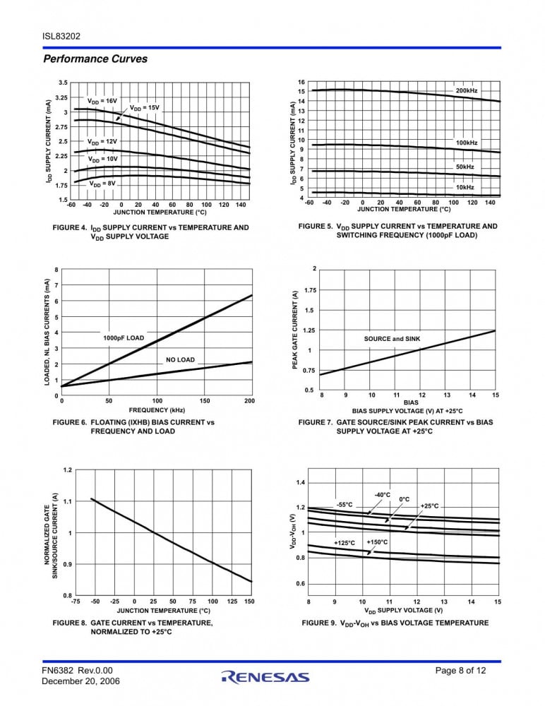 ISL83202 datasheet page 8