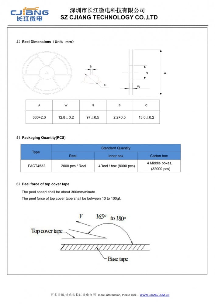 FACT4532 datasheet page 9