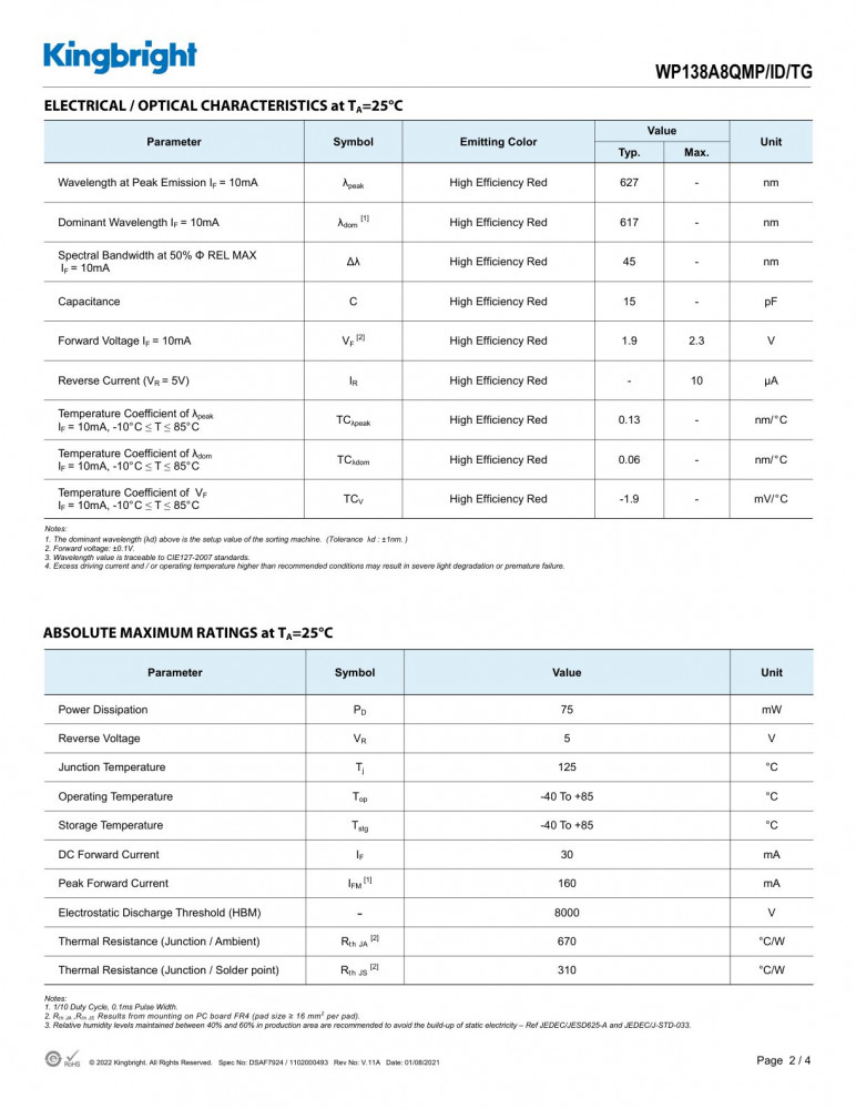 WP138A8QMP/ID/TG datasheet page 2