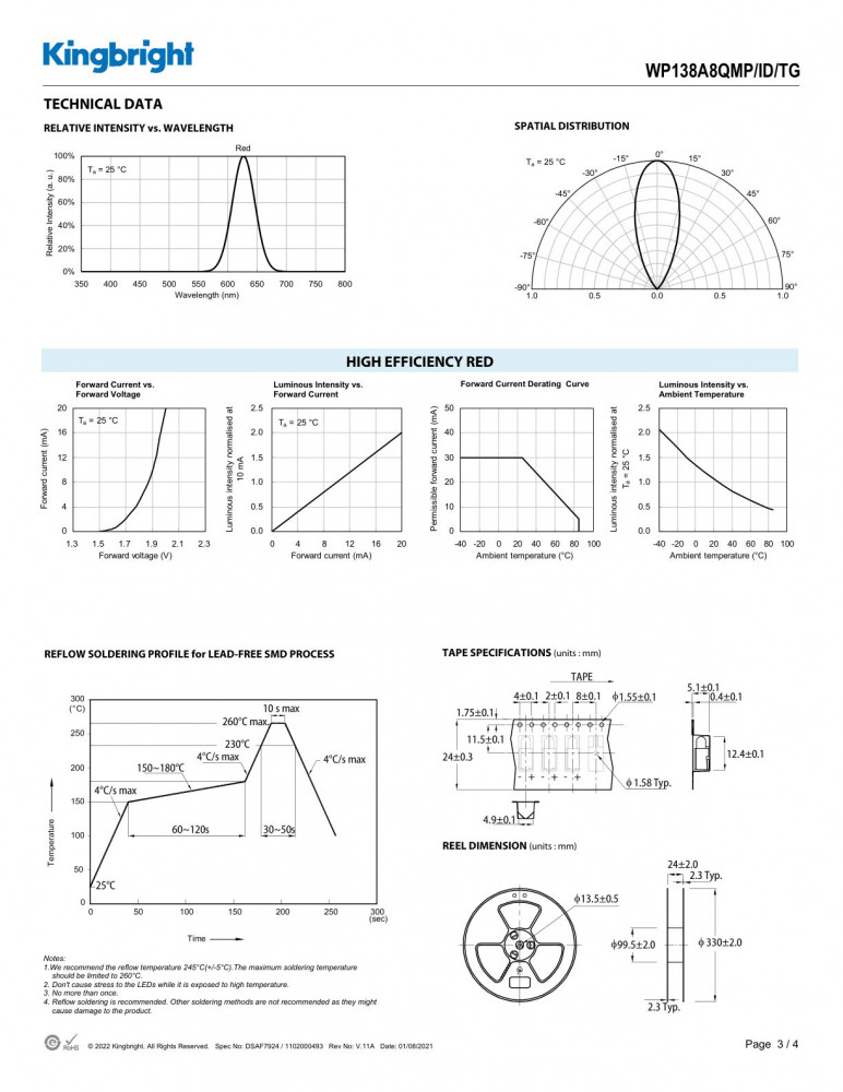 WP138A8QMP/ID/TG datasheet page 3