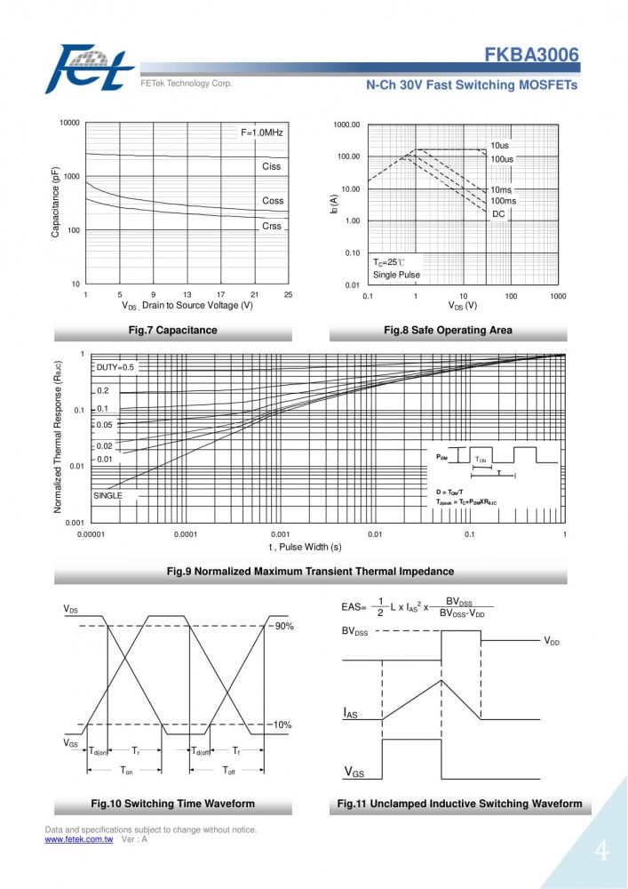 FKBA3006 datasheet page 4