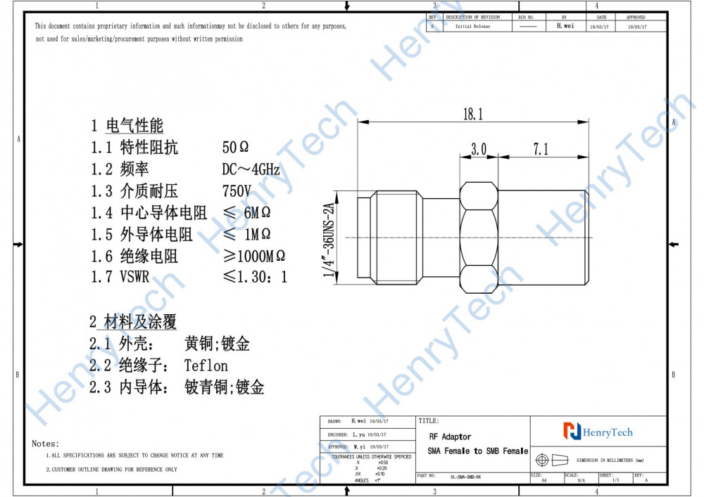 HL-SMA/SMB-KK technical document page