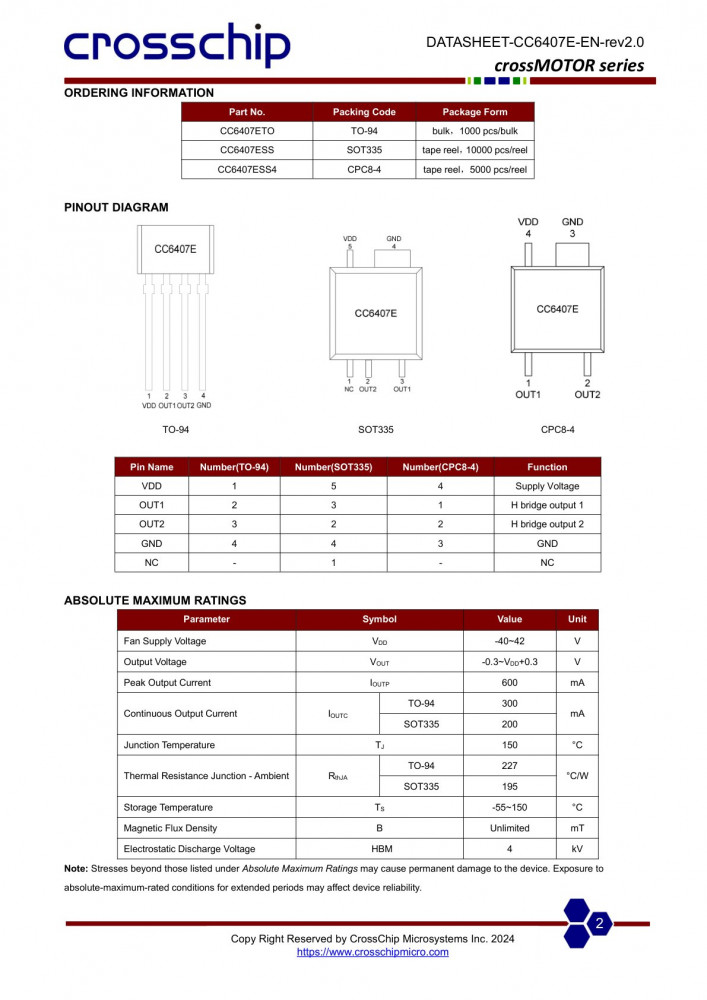 CC6407E datasheet page 2