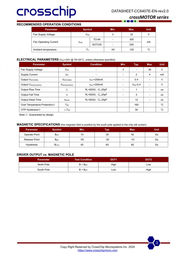 CC6407E datasheet page 3