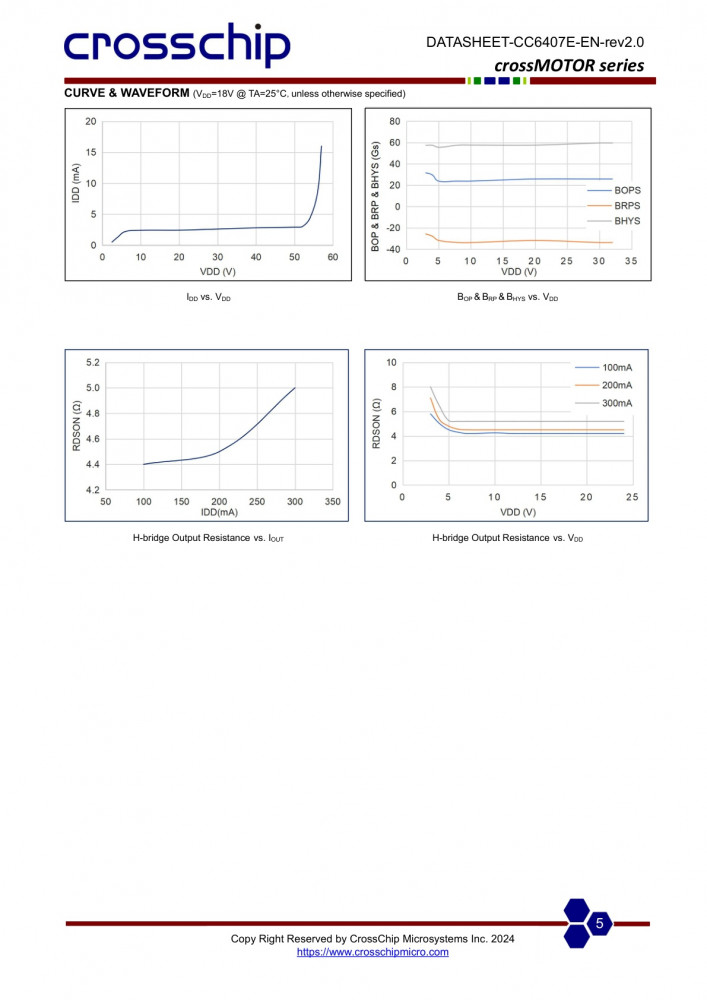 CC6407E datasheet page 5