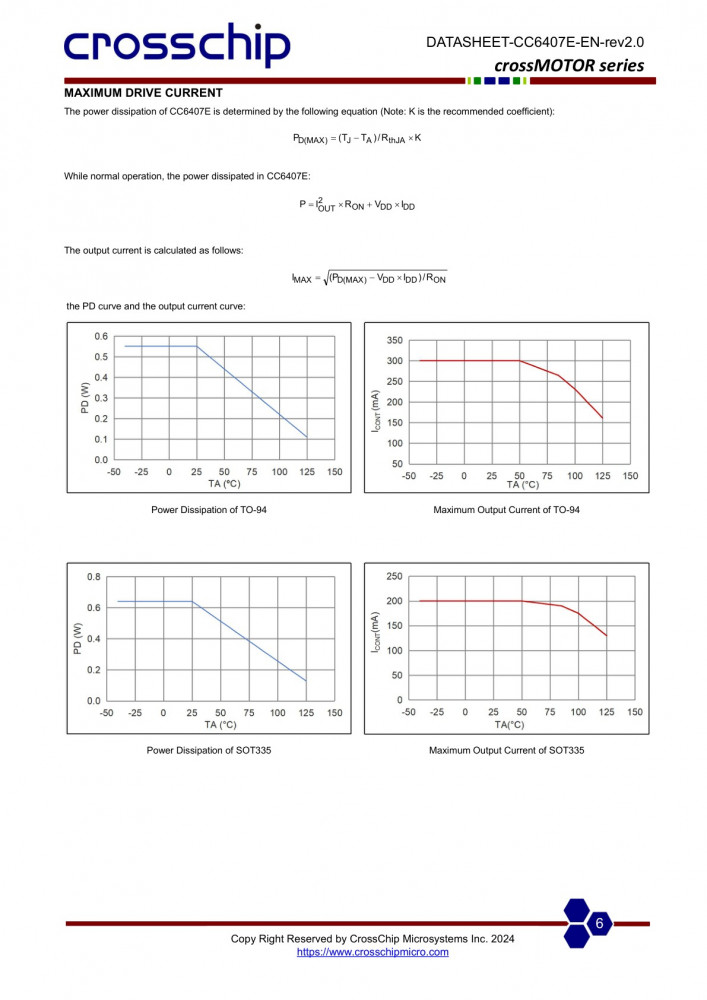CC6407E datasheet page 6