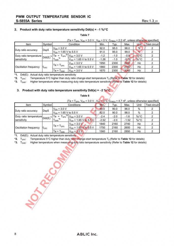 ABLIC S-5855A datasheet page 8