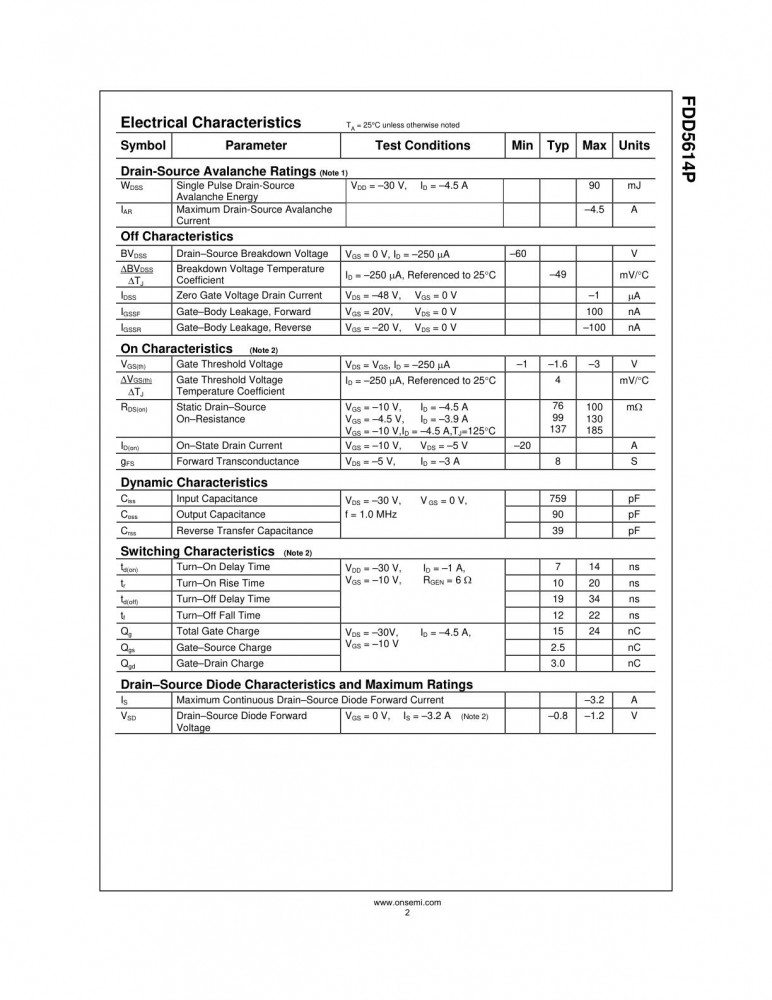 FDD5614P datasheet page 2