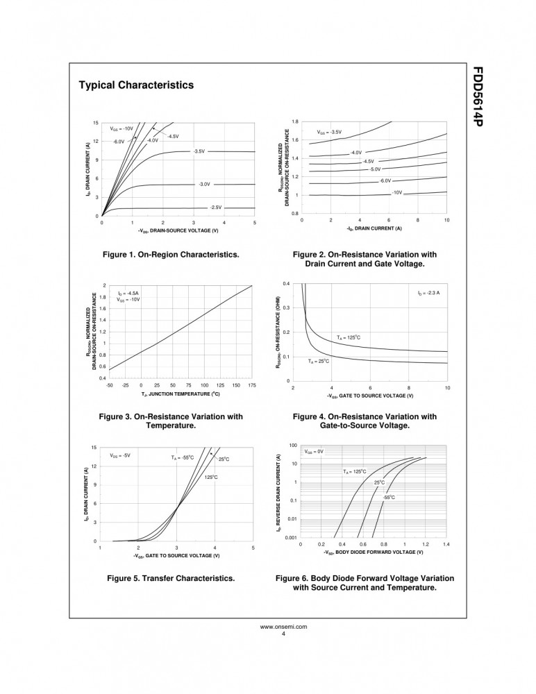 FDD5614P datasheet page 4