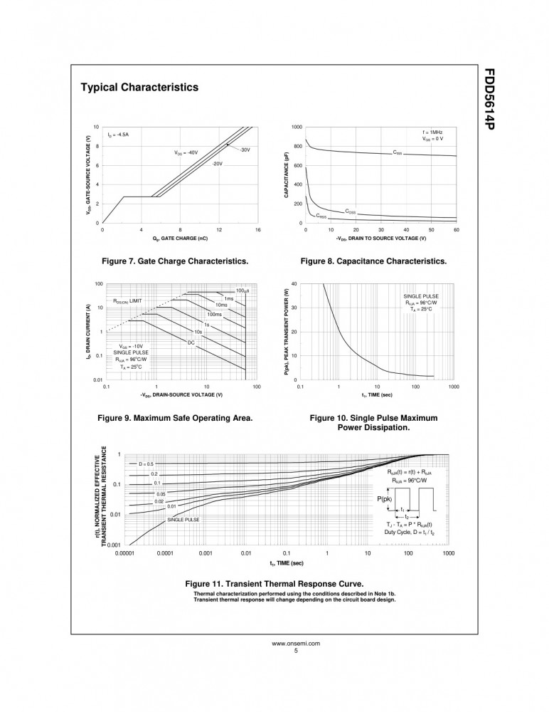 FDD5614P datasheet page 5