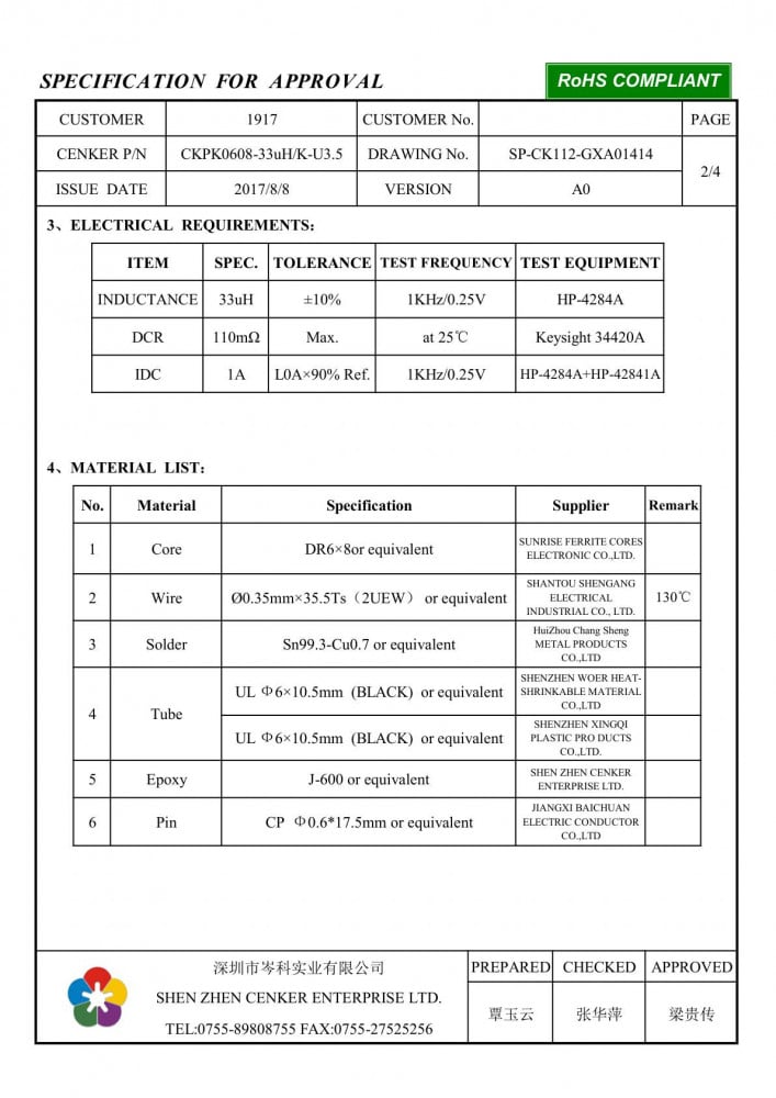 CENKER CKPK0608-33uH/K-U3.5 specification page 4