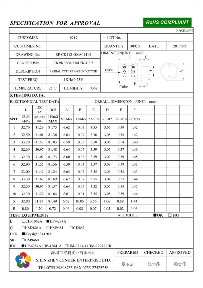 CENKER CKPK0608-33uH/K-U3.5 specification page 5