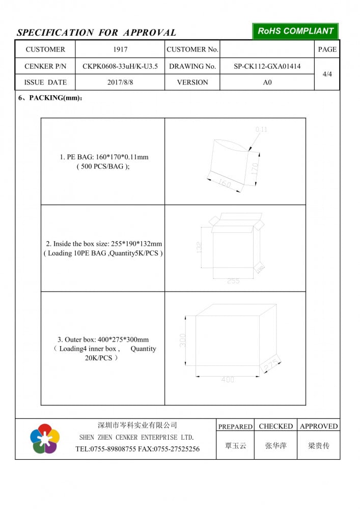 CENKER CKPK0608-33uH/K-U3.5 specification page 6