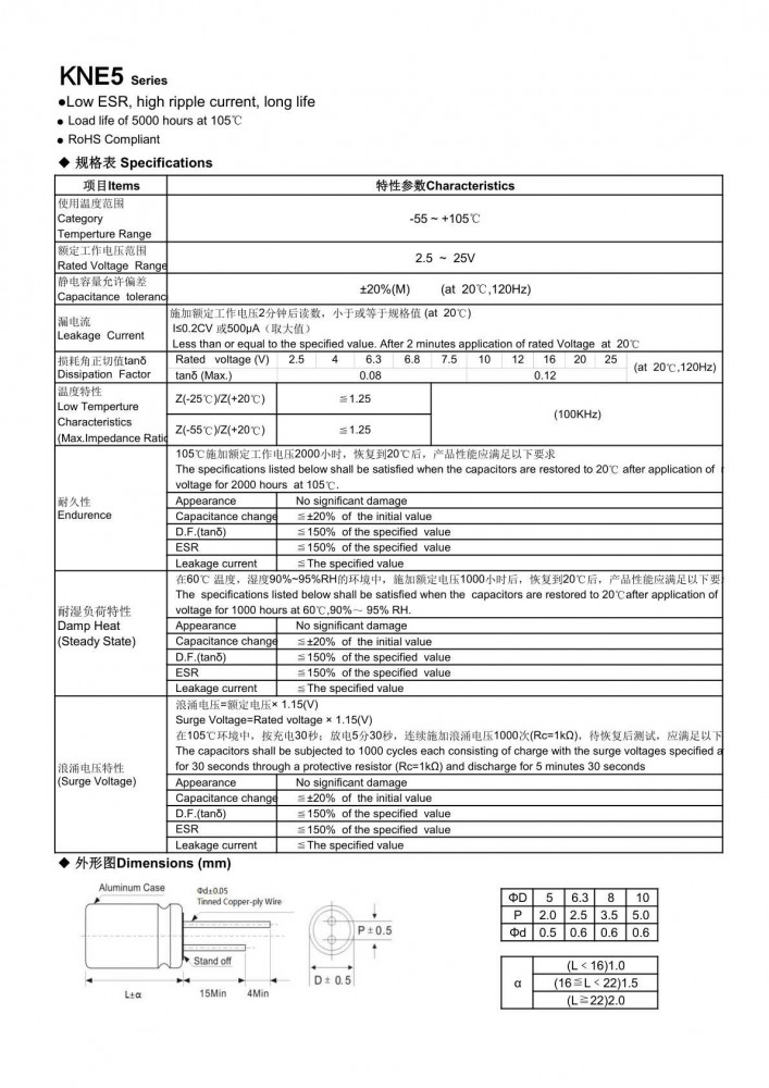 KNSCHA KNE5 specification approval document page 2
