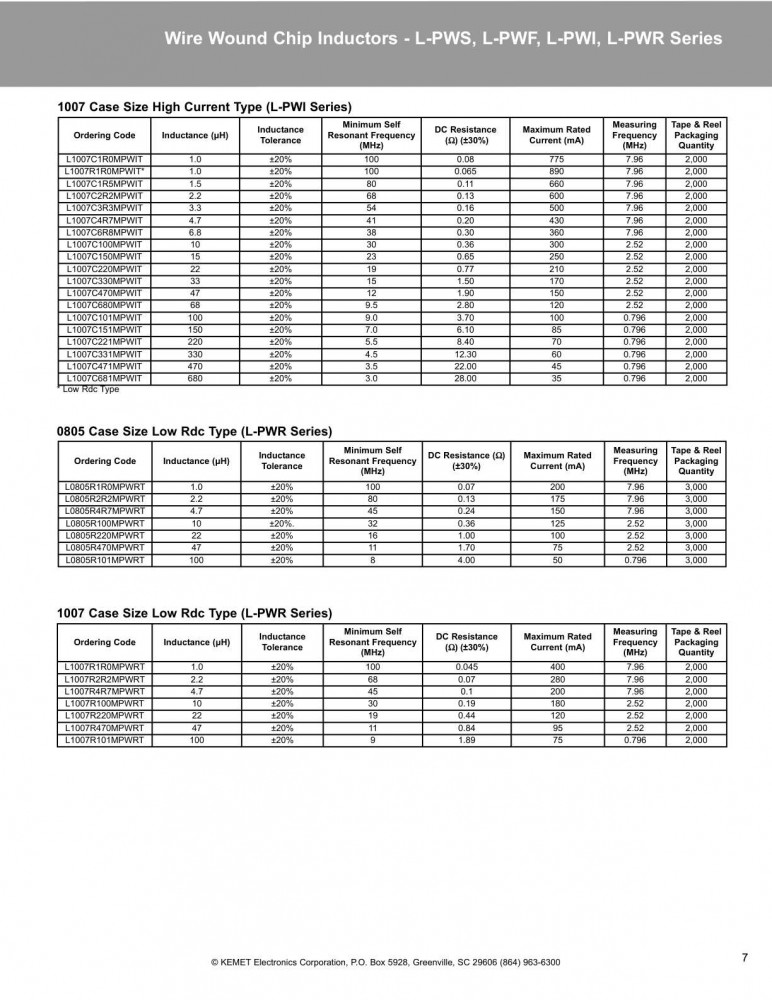 KEMET catalog page 7