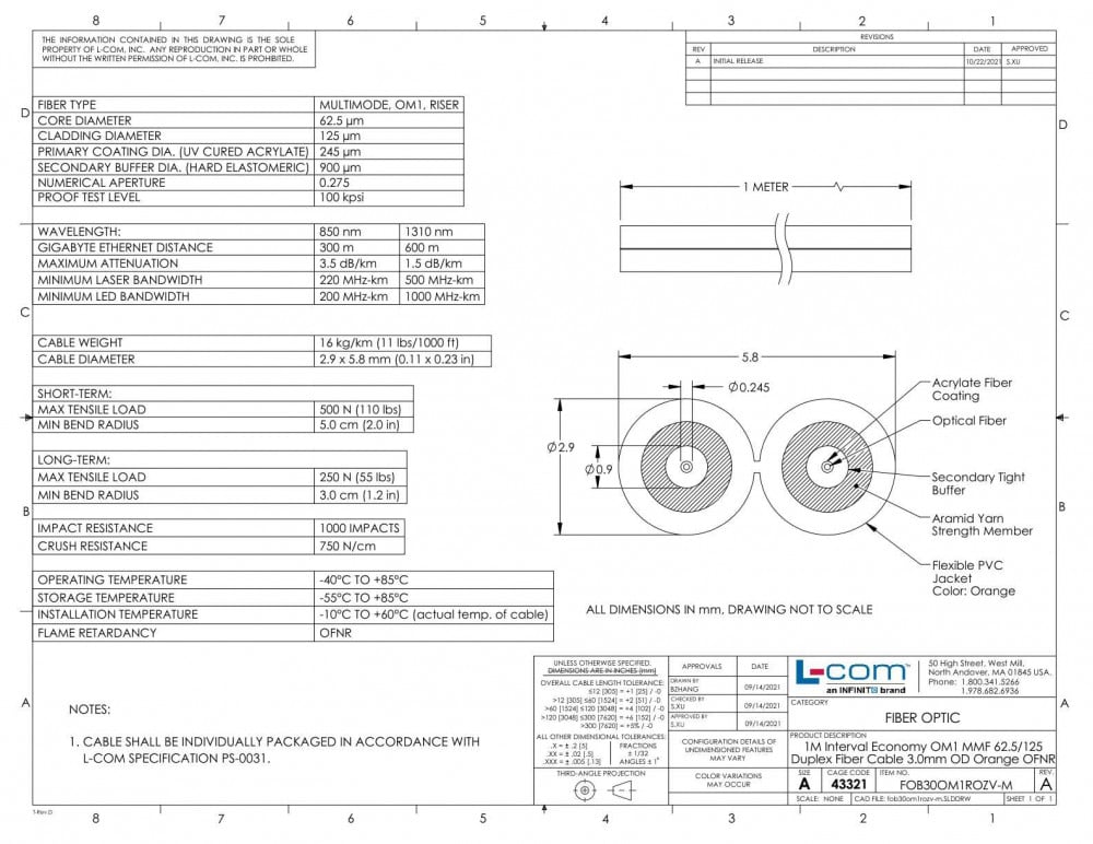 L-com FOB30OM1ROZV-M technical drawing