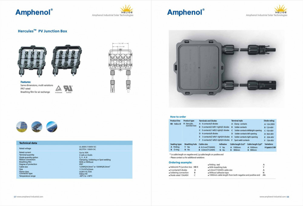 Amphenol H4 document page 6