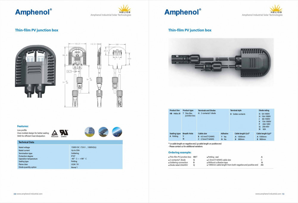 Amphenol H4 document page 7
