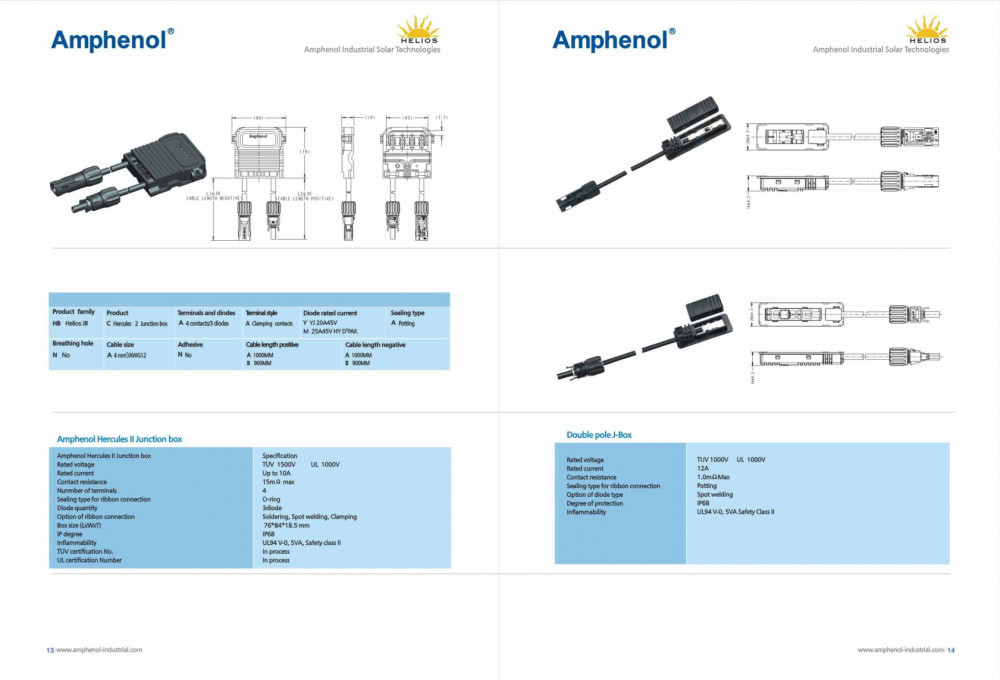 Amphenol H4 document page 9