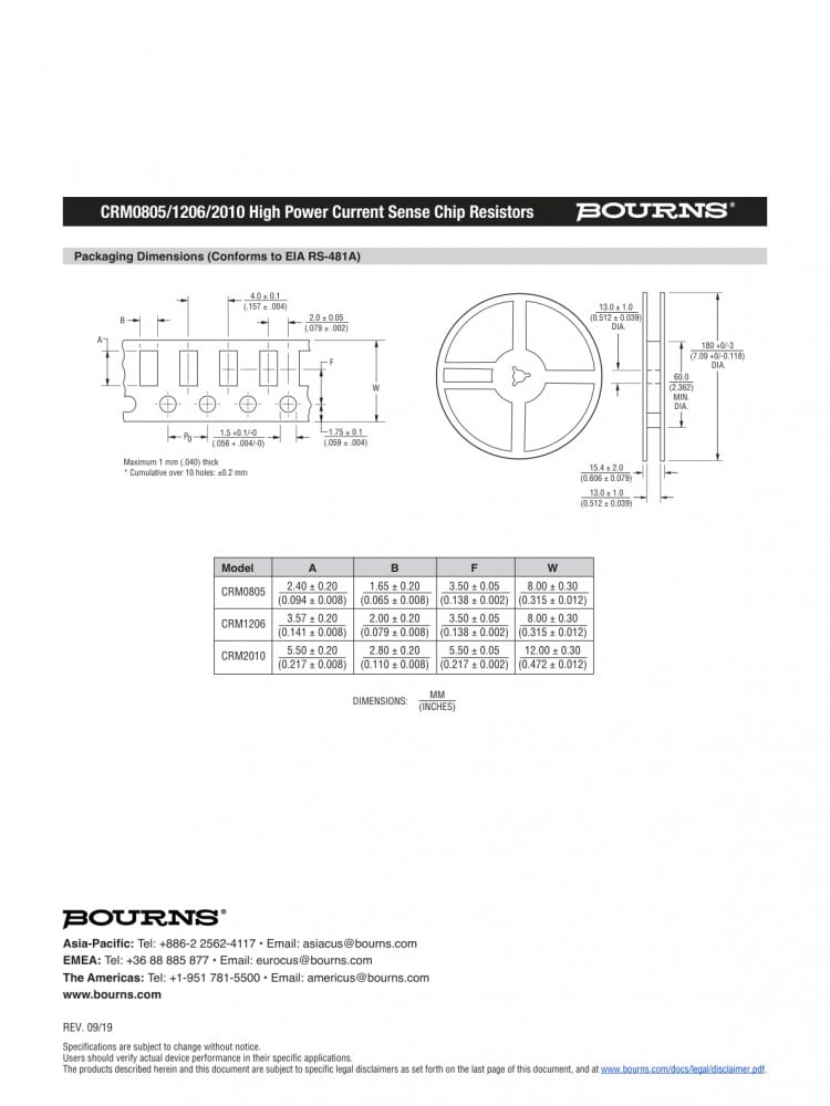 BOURNS CRM series datasheet page 4