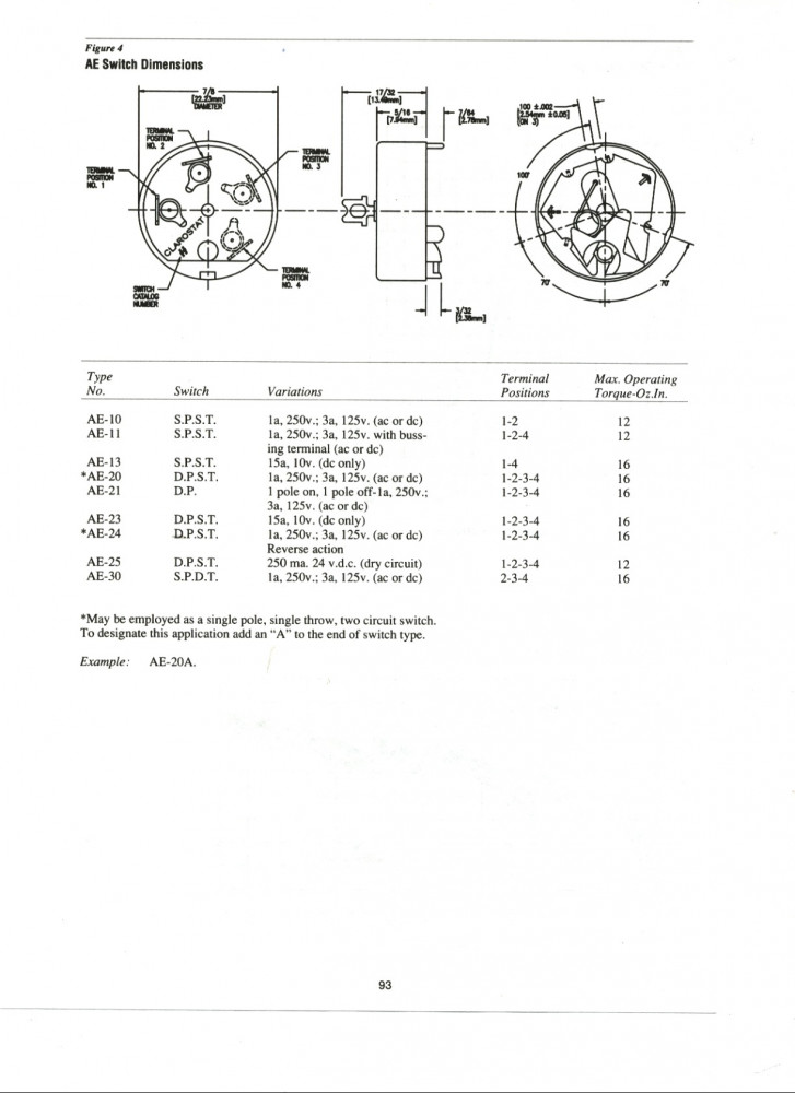 RA30 technical document page 5