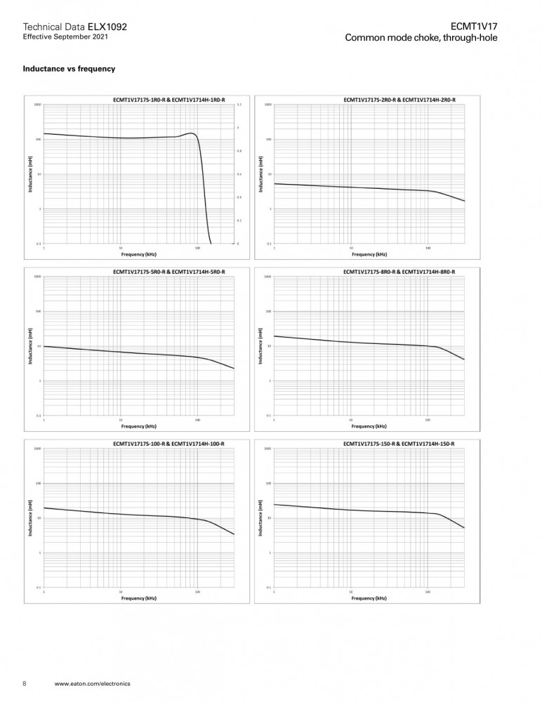 EATON ECMT1V17 datasheet page 8