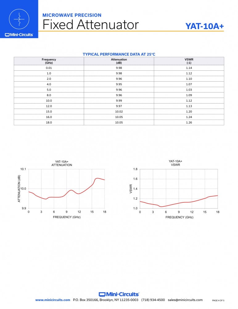 YAT-10A+ datasheet page 4