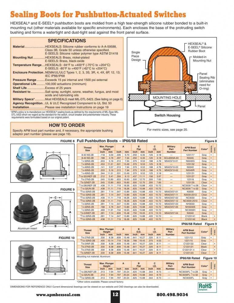 APM Hexseal sealing boot documentation page 1