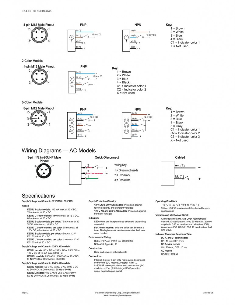 K50 series document page 2