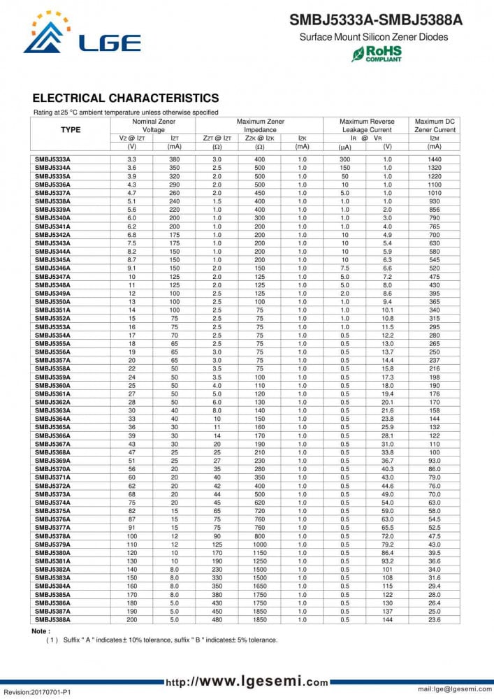 LGE SMBJ5361B datasheet page 2