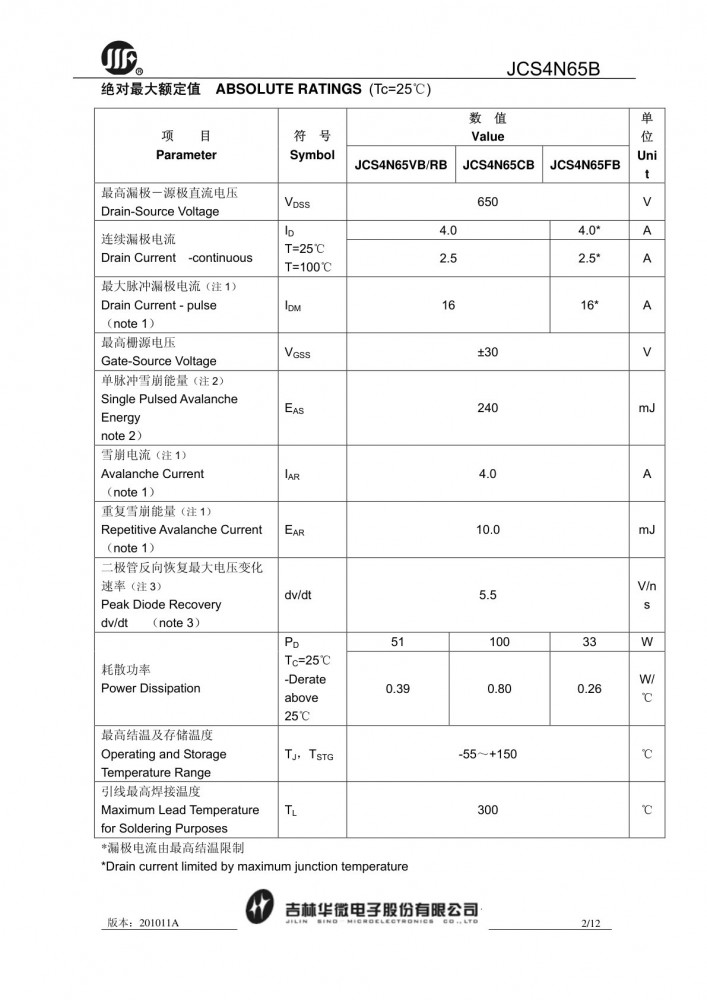 JCS4N65FB datasheet page 2