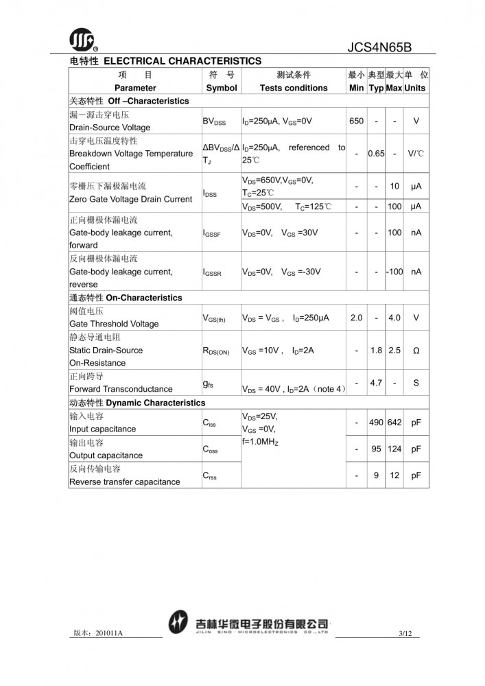 JCS4N65FB datasheet page 3