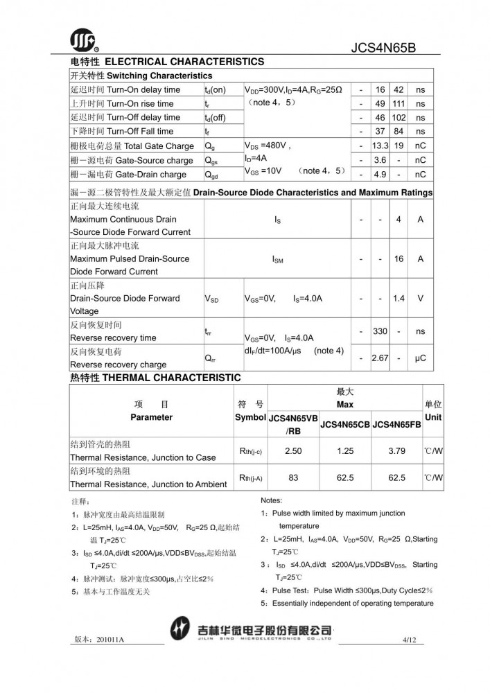 JCS4N65FB datasheet page 4