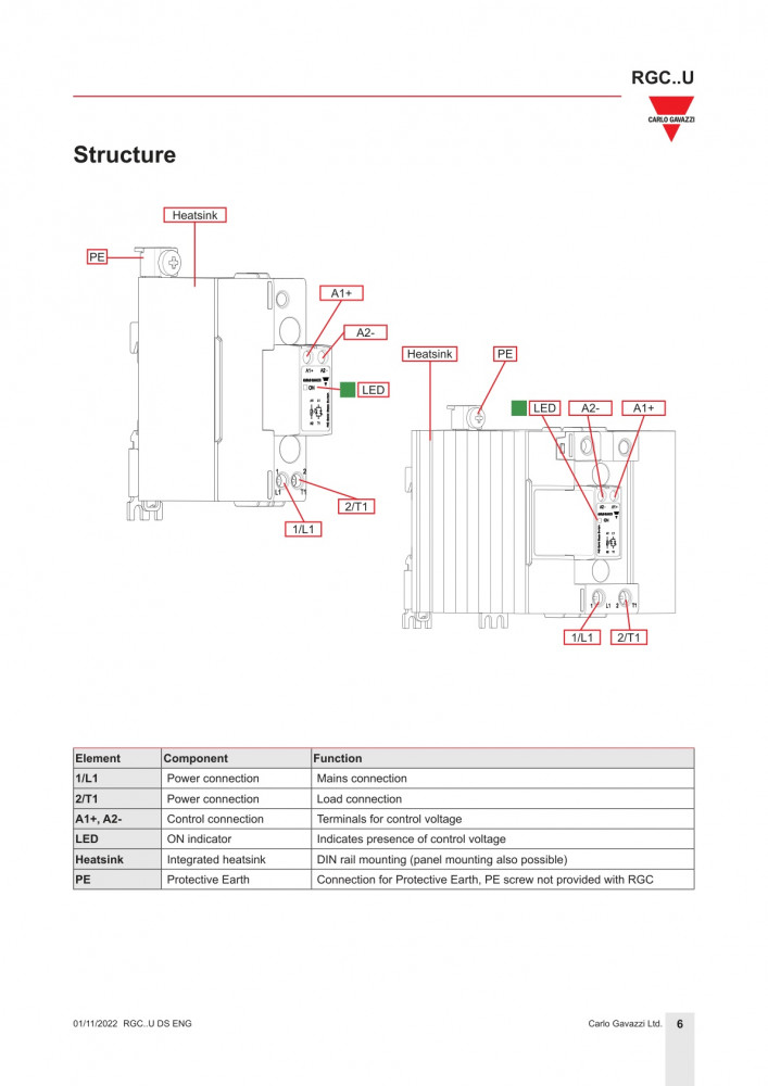 RGC technical document page 6