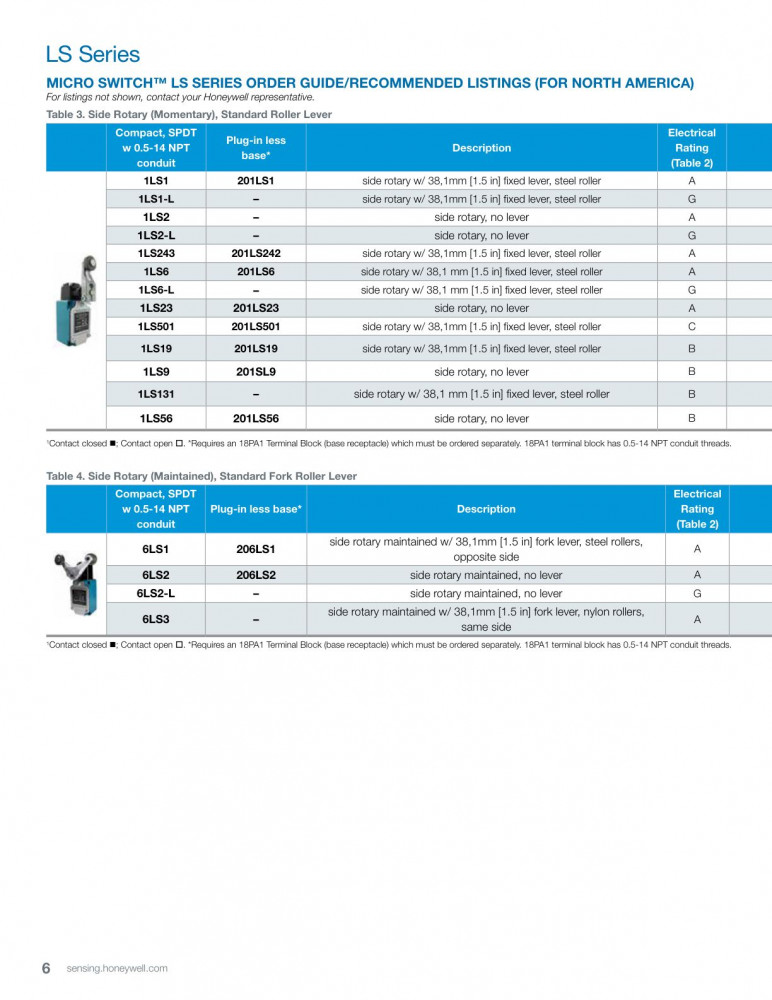 Honeywell LS Series document page 6