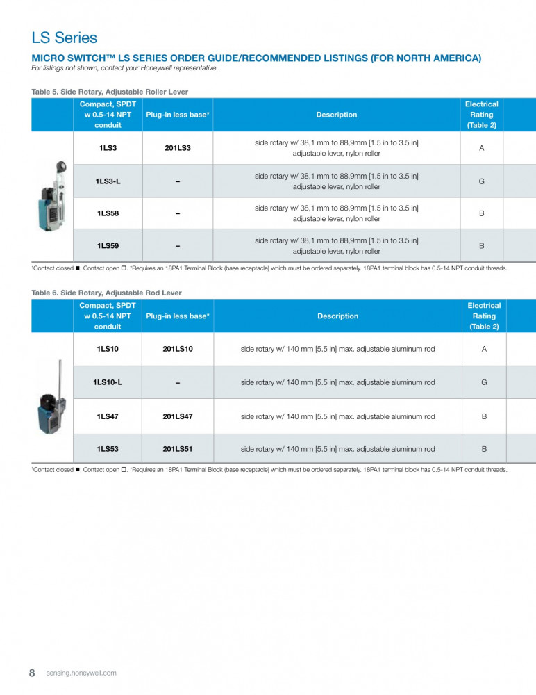 Honeywell LS Series document page 8