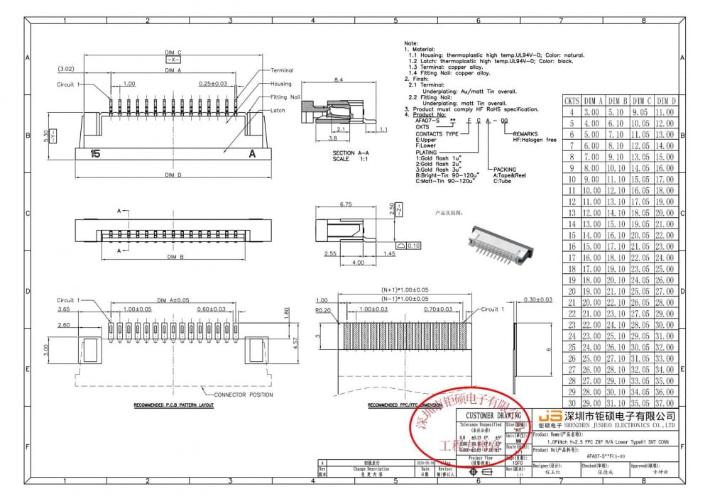 AFA07-S08FCA-00 document page 2