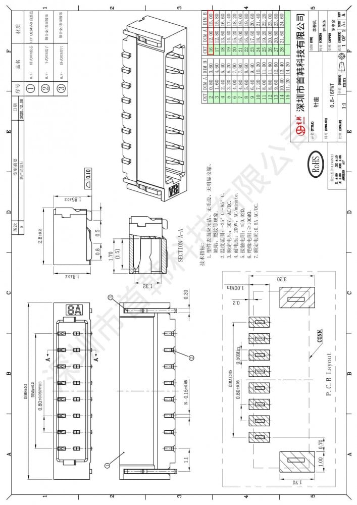 0.8-16PWT specification page 1