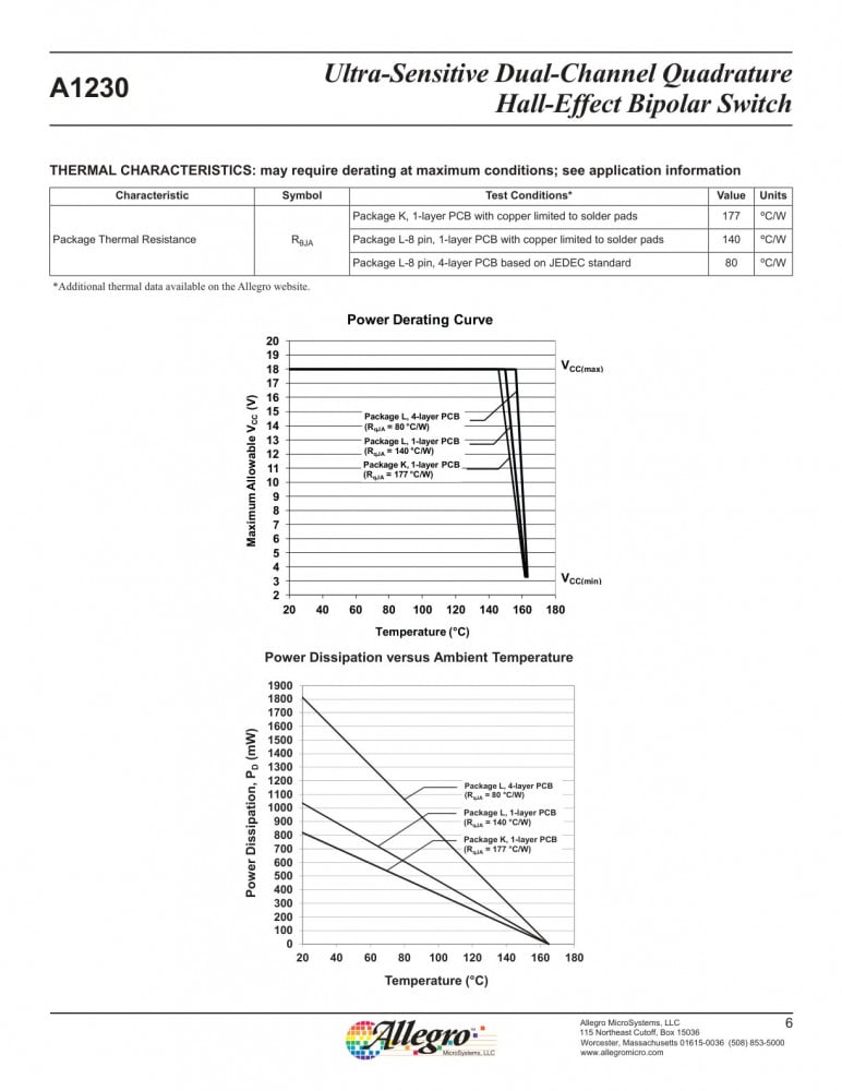 A1230 datasheet page 6