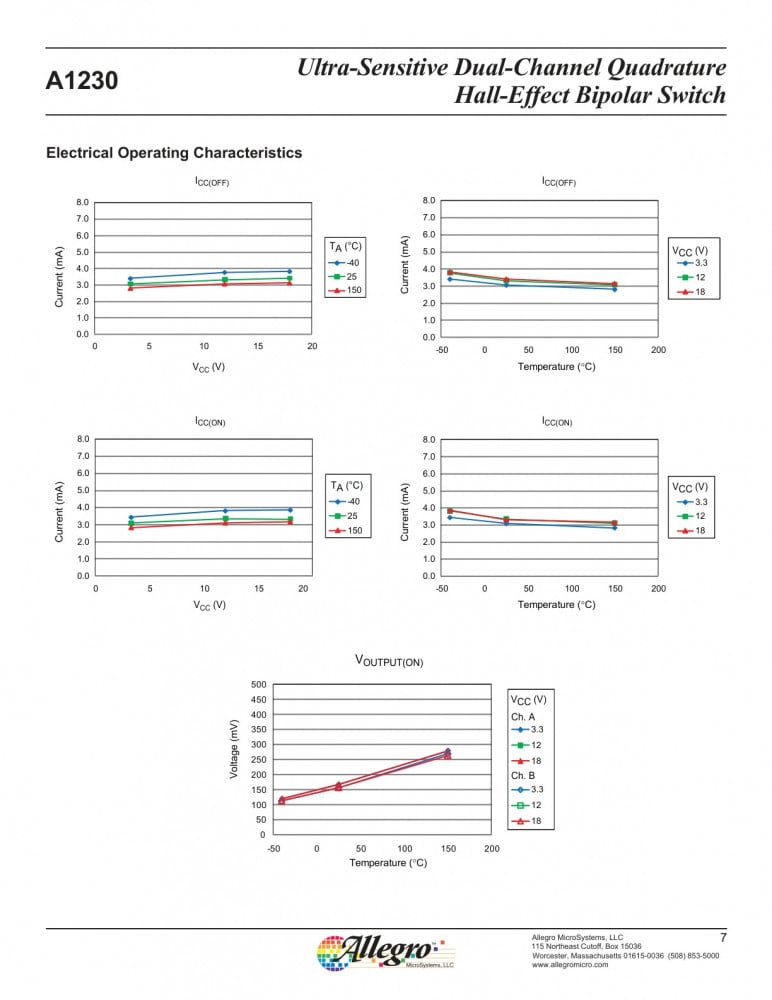 A1230 datasheet page 7